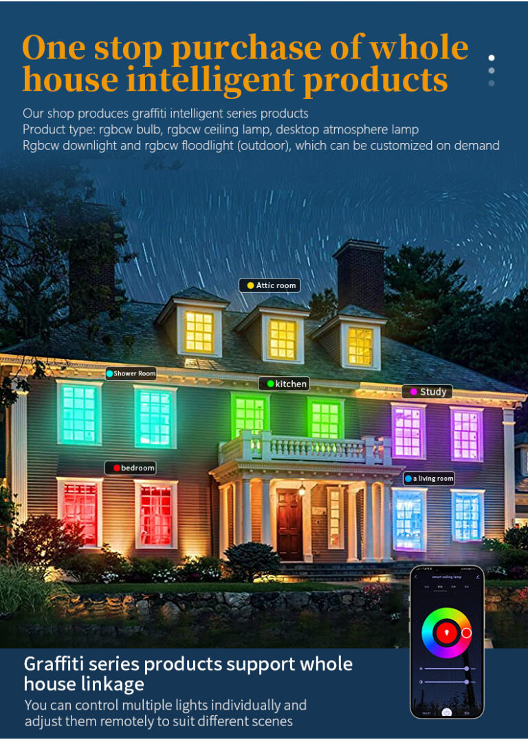 smart led flood light 30w/50w
